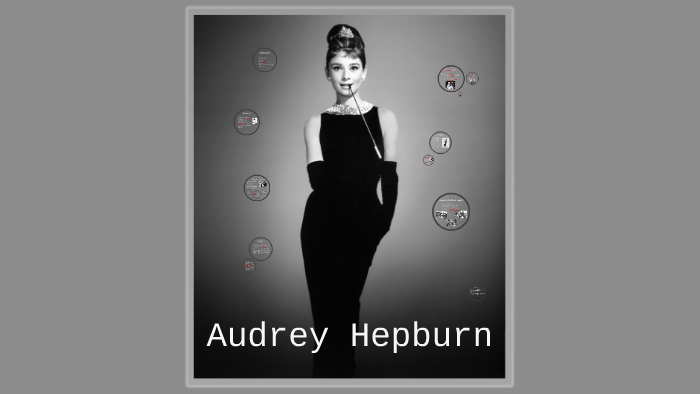Audrey Hepburn by Blair Waldorf on Prezi