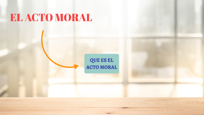 EL ACTO MORAL by Angel Daniel Meléndez González on Prezi