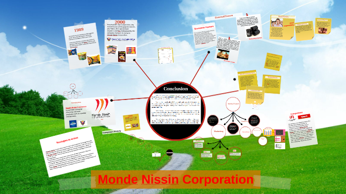 Monde Nissin Corporation by Clar Jurado on Prezi