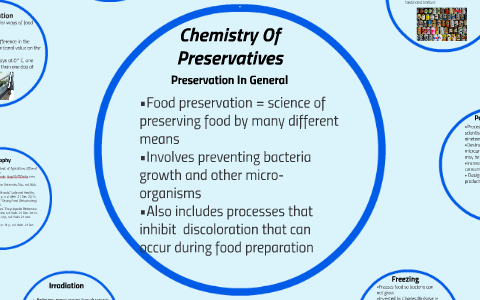 Chemistry Of Preservatives by on Prezi