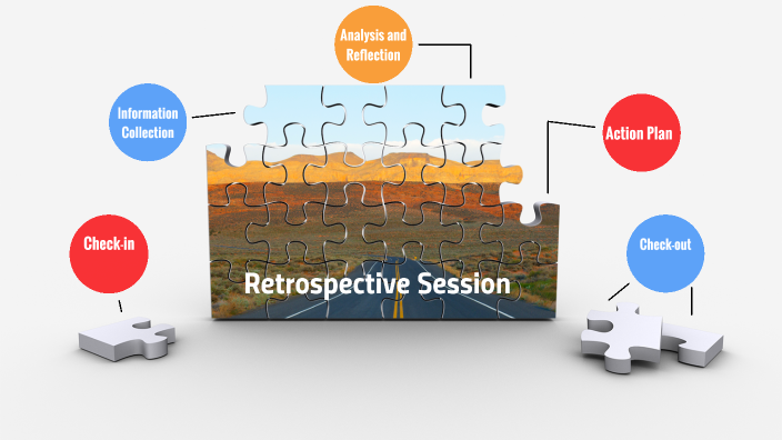 Retrospective by Robyn Schwebe on Prezi
