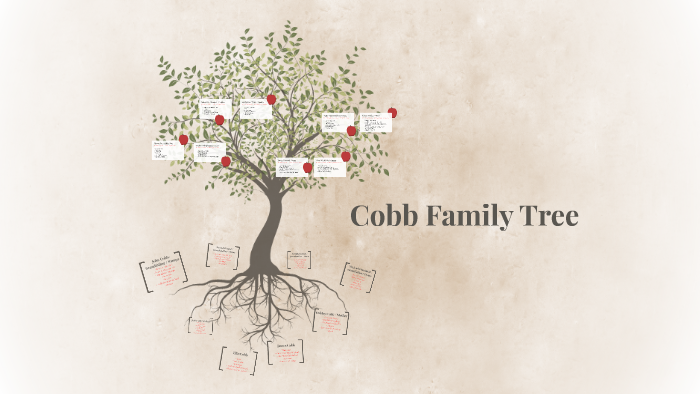 Cobb Family Tree by James Cobb on Prezi