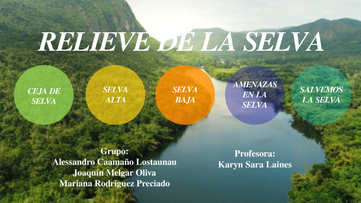 Relieve de la Selva by Mercedes Preciado on Prezi