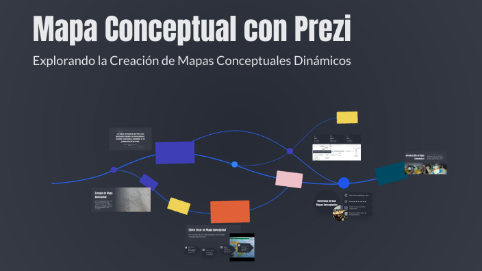 Mapa Conceptual con Prezi by Maria Nemi Tarazona Perucho on Prezi