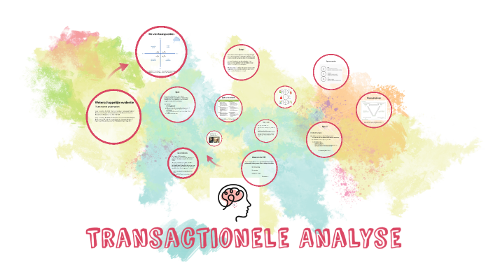 Transactionele Analyse by Desiree van Gool on Prezi