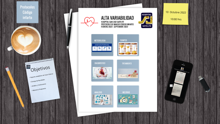 ALTA VARIABILIDAD by jm fj on Prezi