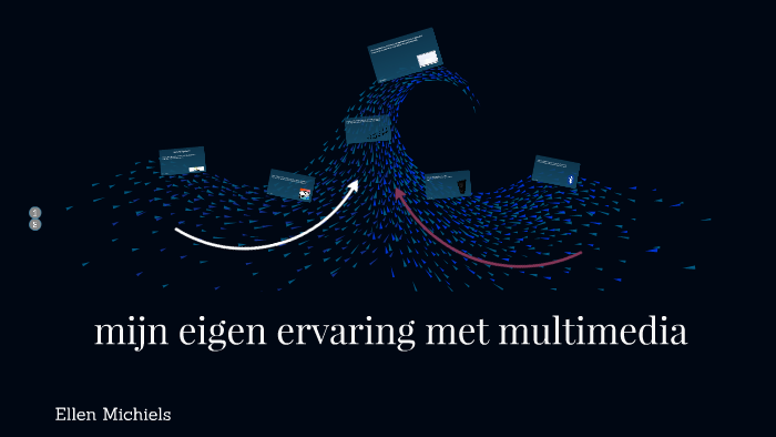 mijn eigen ervaring met multimedia by ellen michiels on Prezi