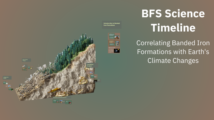 BFS Science Timeline by Samuel Dago Fernandez on Prezi