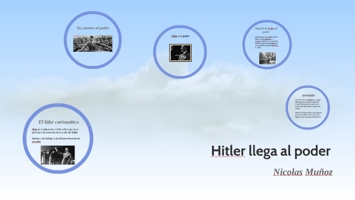Hitler llega al poder by Nicølas Stonë on Prezi