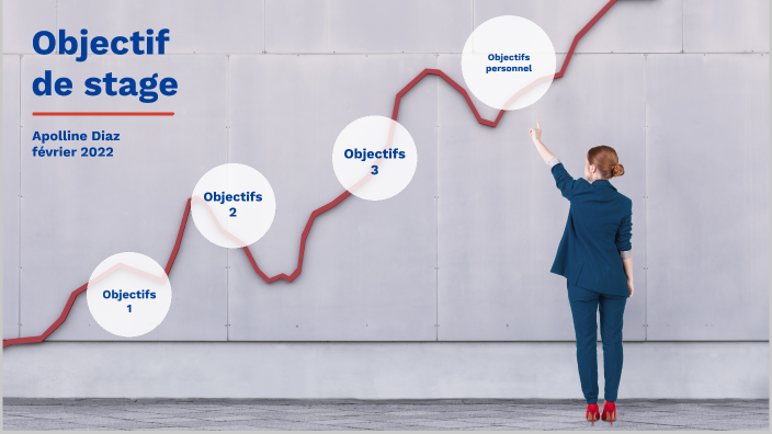 objectif de stage by Apolline Diaz on Prezi