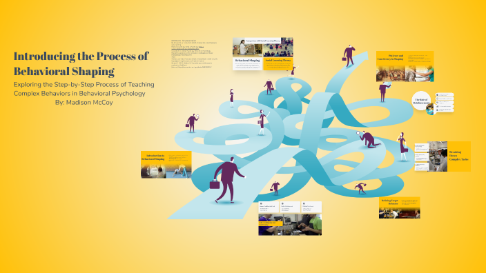Introducing the Process of Behavioral Shaping by madison mccoy on Prezi