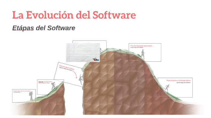 La Evolucion del Software by Karina Pinilla on Prezi