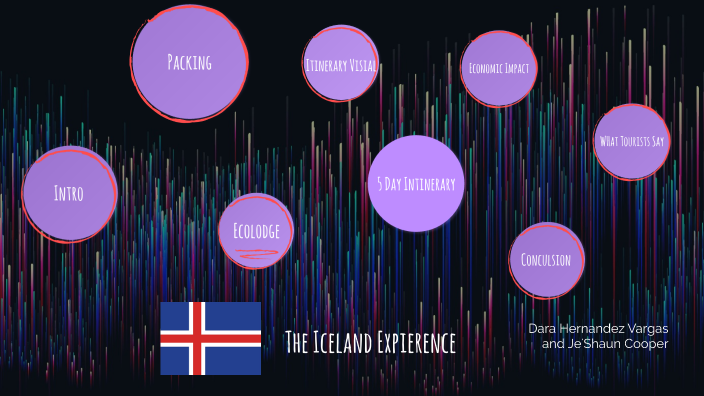 Ecotourism by Dara Hernandez Vargas on Prezi