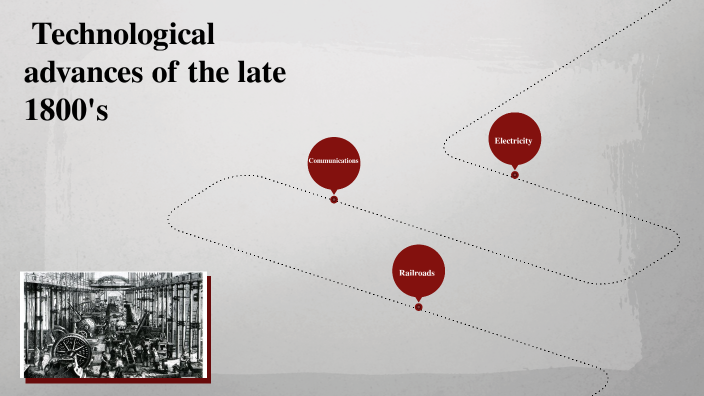 Technological advances of the late 1800's by Uriel Gonzalez-Sanchez on ...