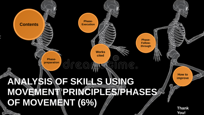 Q3 ASSIGNMENT: ANALYSIS OF SKILLS USING MOVEMENT PRINCIPLES/PHASES OF ...