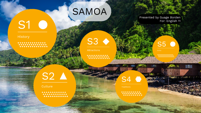 Samoa Visual representation by Guage Borden on Prezi