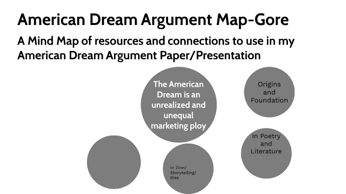 American Dream Argument Map-Gore by Michael Gore on Prezi