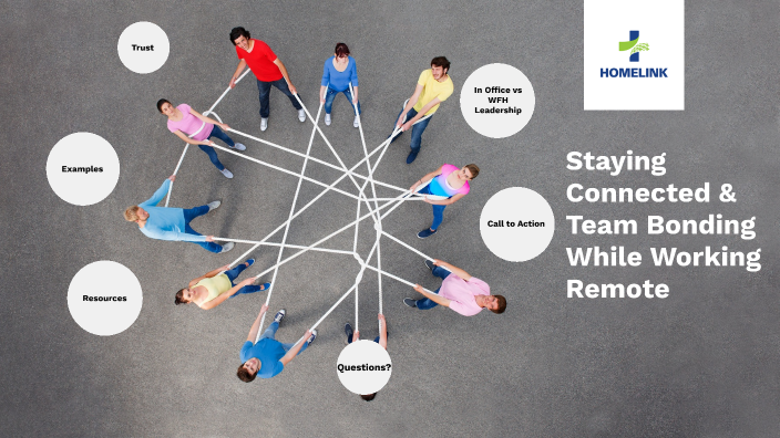 Staying Connected & Team Bonding While Working Remote by Charlee Hampe ...