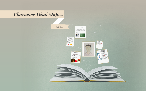 Character Mind Map.... by iris karim on Prezi