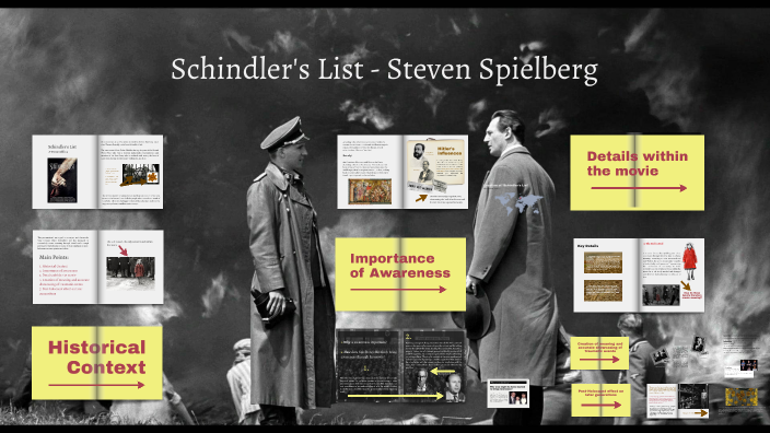 Schindler's List by Ana Botea on Prezi