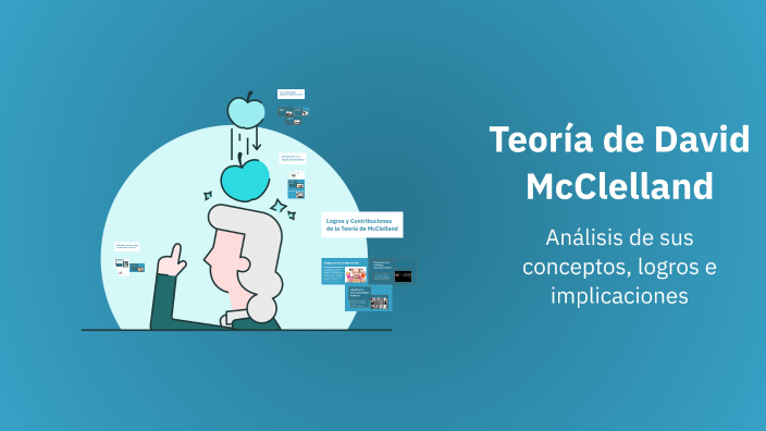 Teoría de David McClelland by Alonso Carrillo on Prezi