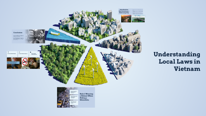 Understanding Local Laws in Vietnam by Vi Truong on Prezi