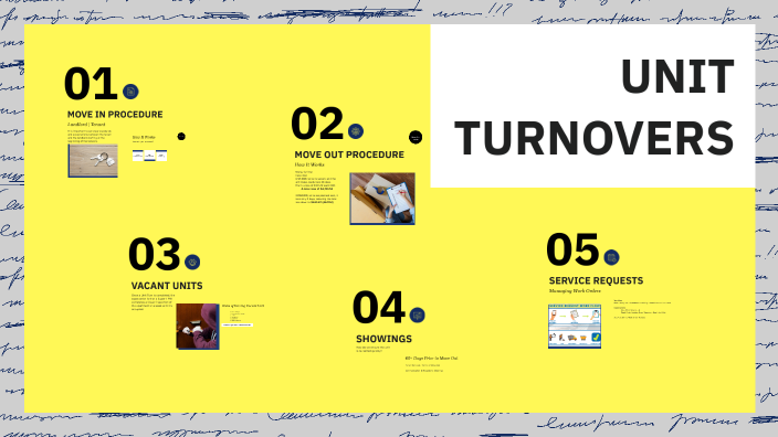 Unit Turnovers + More by Kathleen da Silva on Prezi