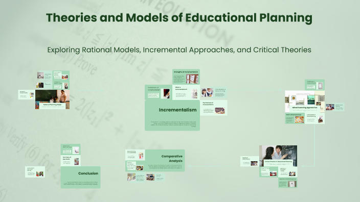 Theories and Models of Educational Planning by Randy Intong on Prezi