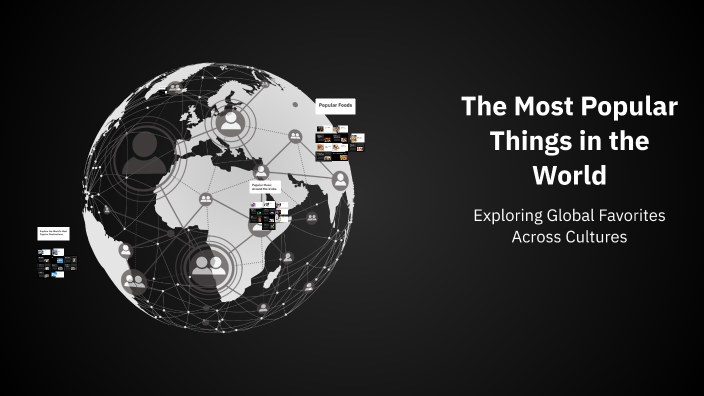 The Most Popular Things in the World by 029 นุรฮันนาน แวมามุ on Prezi