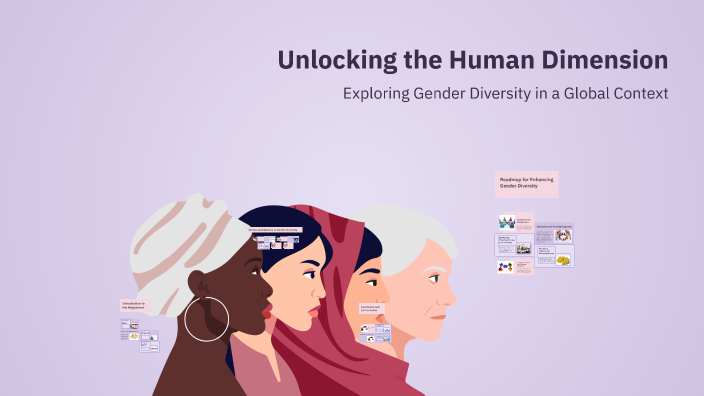 Unlocking the Human Dimension by jeanquille Kumar on Prezi