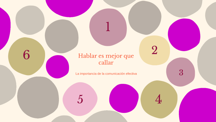 Hablar es mejor que callar by Aracely Reyes on Prezi