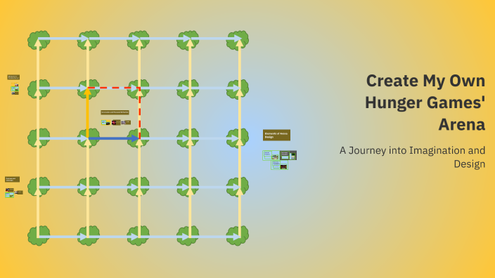 Create My Own Hunger Games' Arena by Mitchell Banks on Prezi