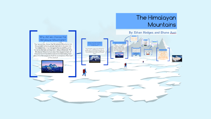 The Himalayan Mountains by Shane Auci on Prezi