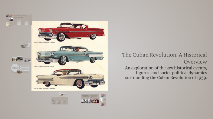 The Cuban Revolution: A Historical Overview by Victoria Londoño on Prezi