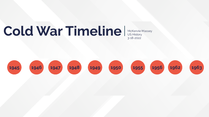 The Cold War Timeline Project by McKenzie Massey on Prezi