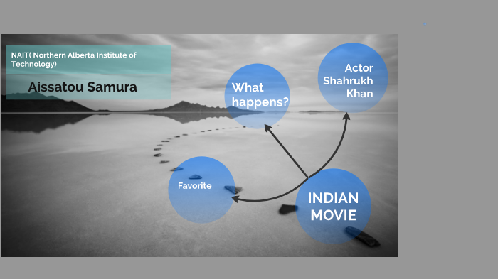 Outcome1 by Isatu Bah on Prezi
