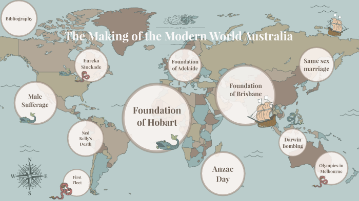 Making of the Modern World Australia by Natalie Gabbana on Prezi