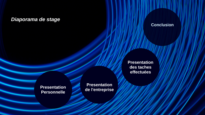 DIAPORAMA DE STAGE ADAM JR by Adam Berté on Prezi