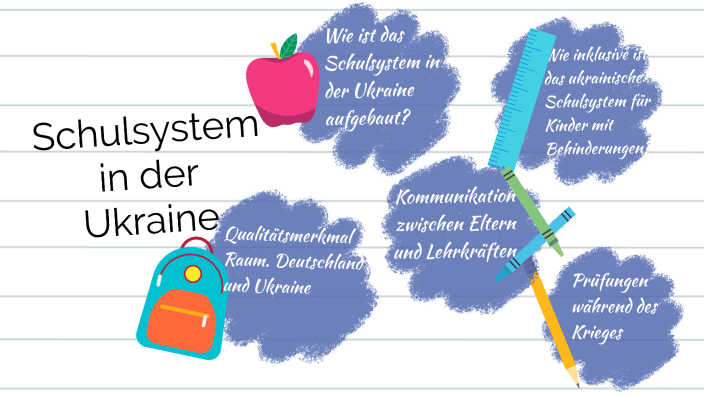 Schulsystem in der Ukraine by Di Hene on Prezi