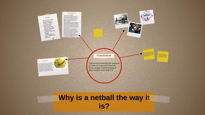 Why Is A Netball The Way It Is? by Eliza O'Sullivan on Prezi