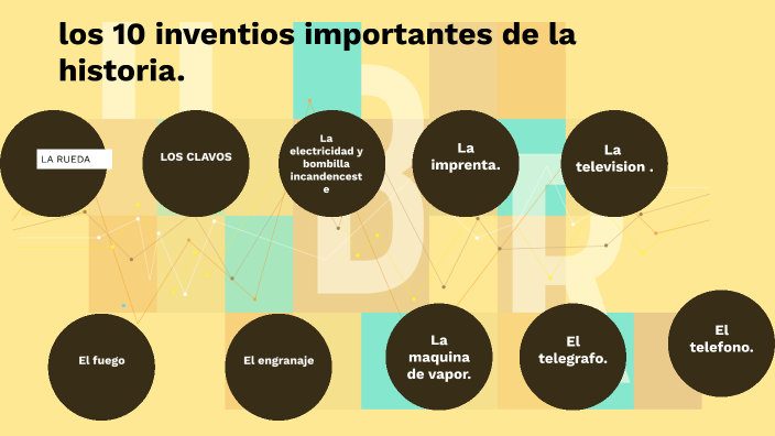 los 10 inventos mas importantes de la historia. by Eloisa Jiron on Prezi