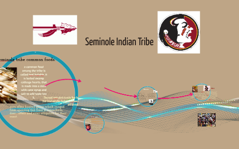 Seminole Indian Tribe by Zach m on Prezi