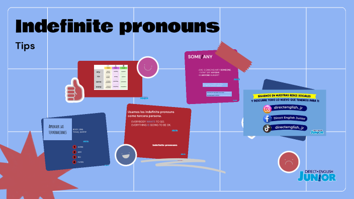 INDEFINITE PRONOUNS by Iris Rodríguez Argueta on Prezi