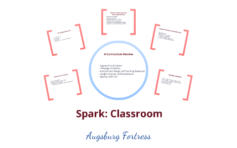 Spark Curriculum Review by Phillip Brandvold on Prezi