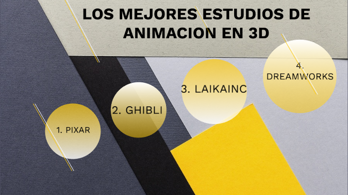 MEJORES ESTUDIOS DE ANIMACION by andres moreno on Prezi