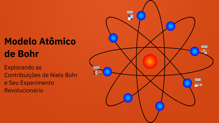 Modelo Atômico de Bohr by Nickolas Bernard on Prezi