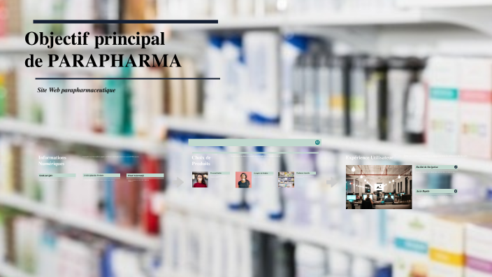 Objectif principal de PARAPHARMA by mostepha imed bensaker on Prezi