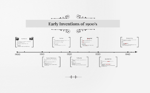 Early Inventions of 1900's by Marcus Britt on Prezi