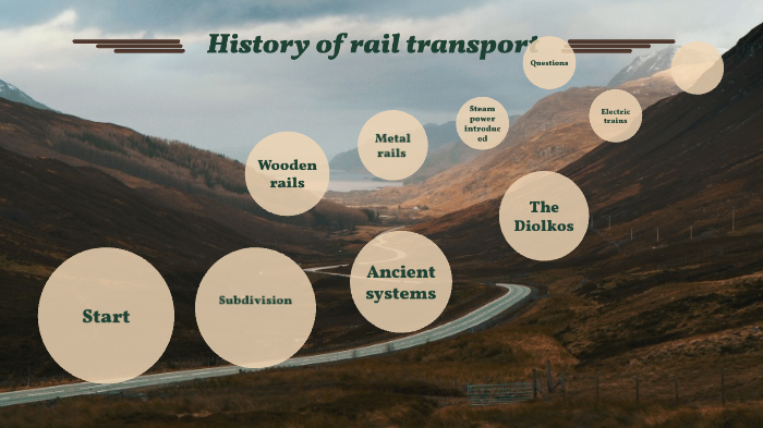 The history of trailtransport by Csanád Gyimóthy on Prezi