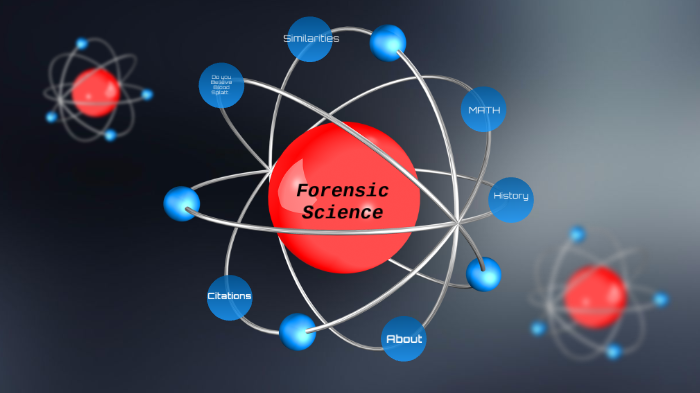 forensic Math by heidi hernandez on Prezi